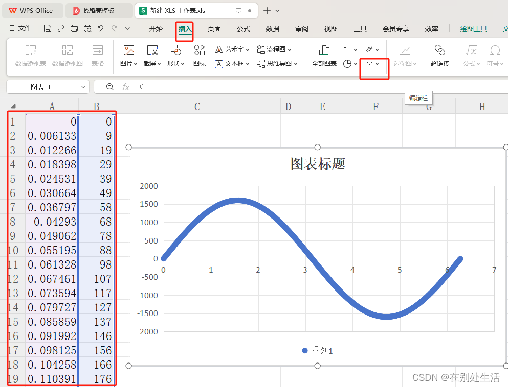 STM32-C语言生成sin正弦信号数据表并DAC输出正弦信号_stm32 sin-CSDN博客
