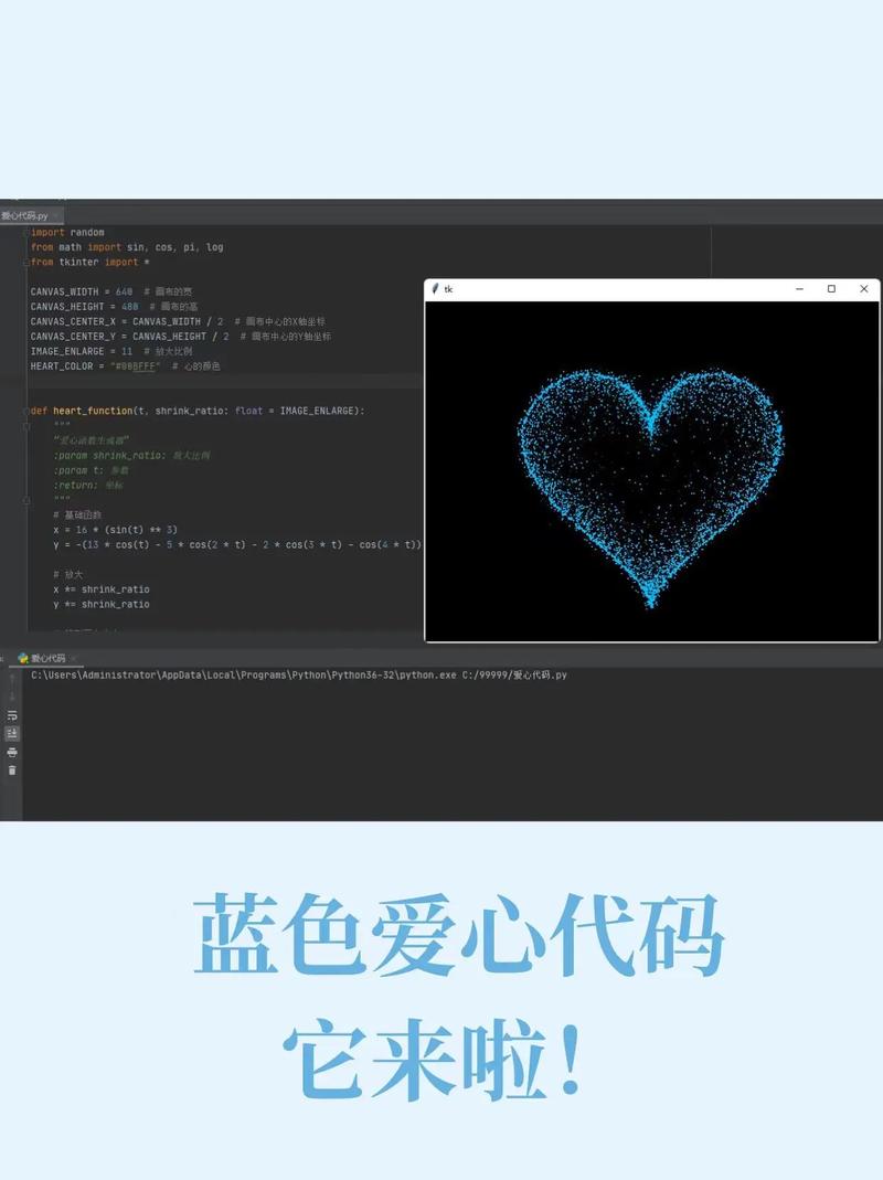 python爱心代码复制粘贴_python3.8爱心编码-CSDN博客