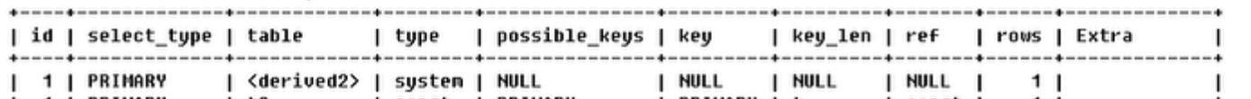 Mysql优化：explain命令的使用mysql Explain 参数filtered Csdn博客