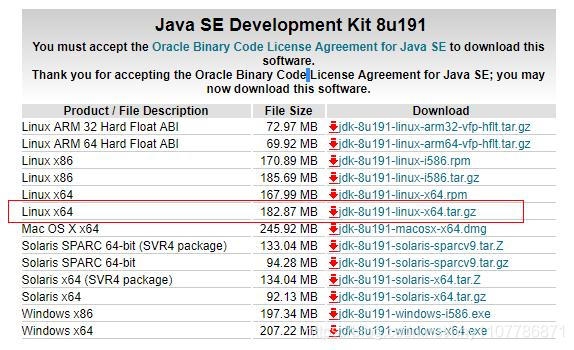 Ubuntu16.04安装JDK1.8详细步骤_ubuntu jdk-8u191-linux-x64.tar.gz-CSDN博客