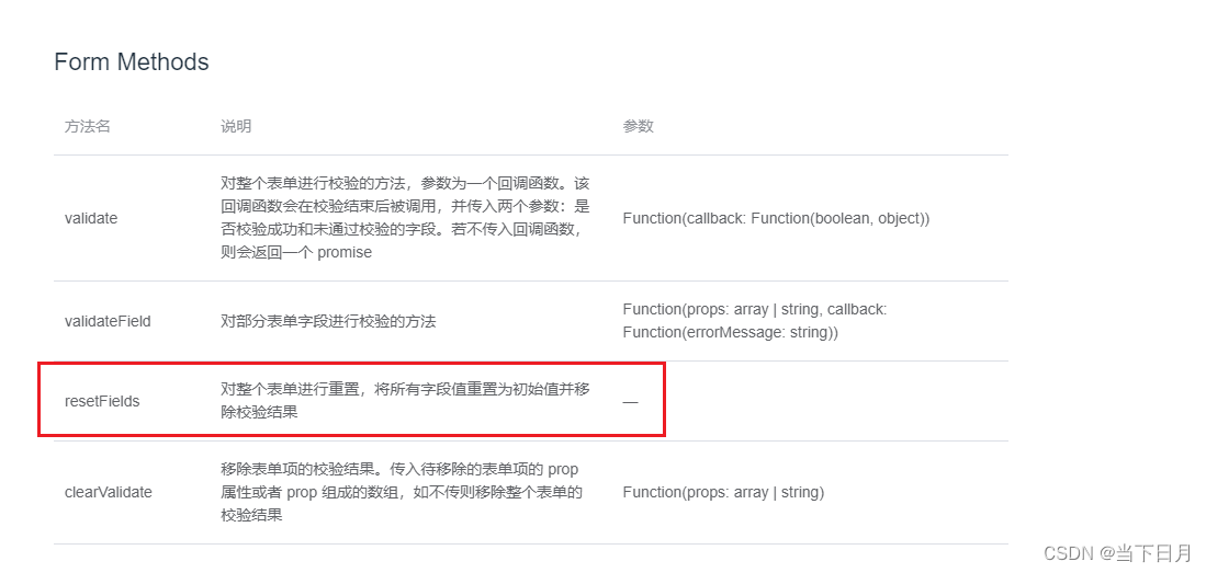 element ui el-form表单内input校验自动触发怎么处理？_vue弹窗中的input会触发form校验-CSDN博客