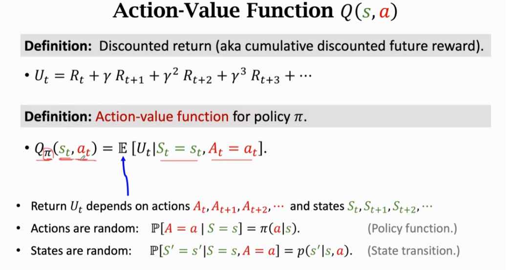 深度强化学习（王树森）笔记01_王树森深度强化学习-CSDN博客