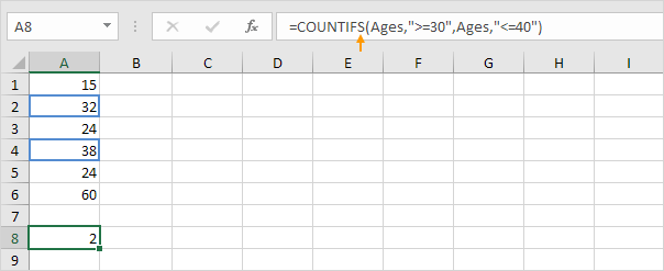 关于Excel中COUNTIF函数的用法，看这一篇就够用了，从简单的例子开始_excel countif csdn-CSDN博客