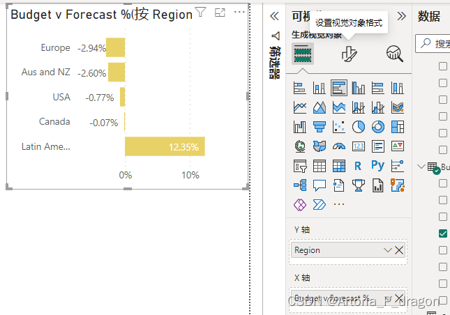 Power BI IT_Spend Dashboard Demo_power bi demo-CSDN博客