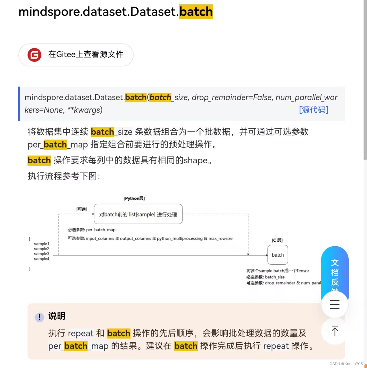基于Mindspore，通过Resnet50迁移学习实现猫十二分类_基于mindspore的猫狗分类系统-CSDN博客