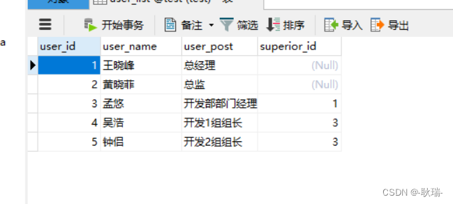 java Spring JdbcTemplate配合mysql实现数据库表数据添加_jdbctemplate新增数据-CSDN博客