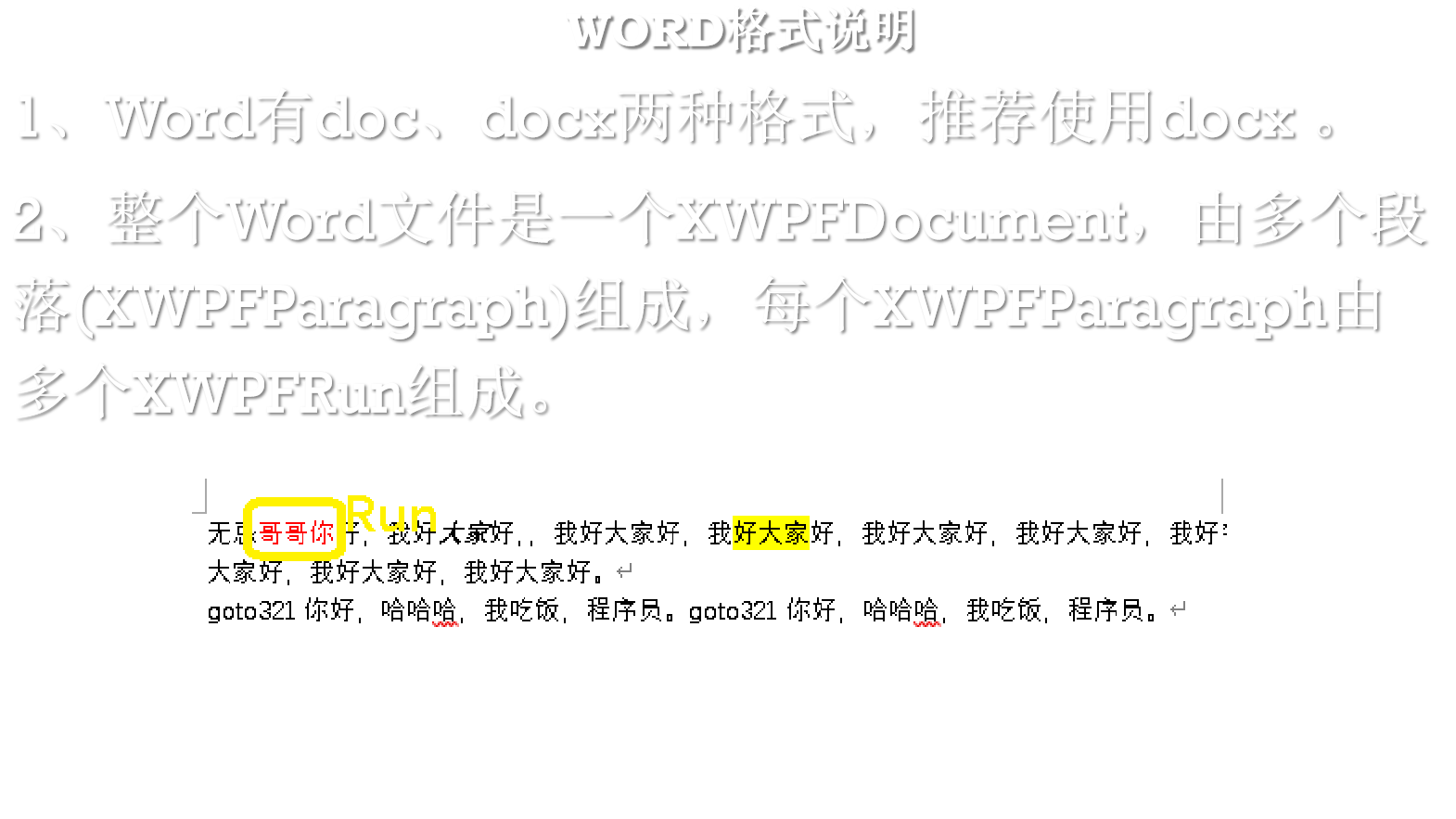 Java学习笔记：Word文档的读写_java 读写word-CSDN博客