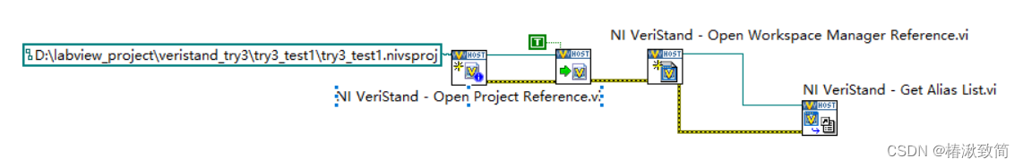 simulink&veristand&labview联合仿真——模型导入&搭建人机界面-CSDN博客