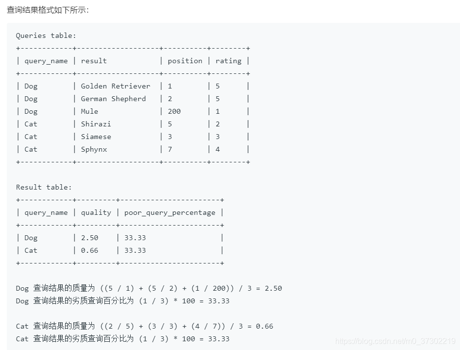 LeetCode-SQL-1211. 查询结果的质量和占比_查询当前sql质量-CSDN博客