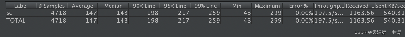 Milvus部署+springboot整合+IVF索引亿级向量测试_milvus性能测试-CSDN博客