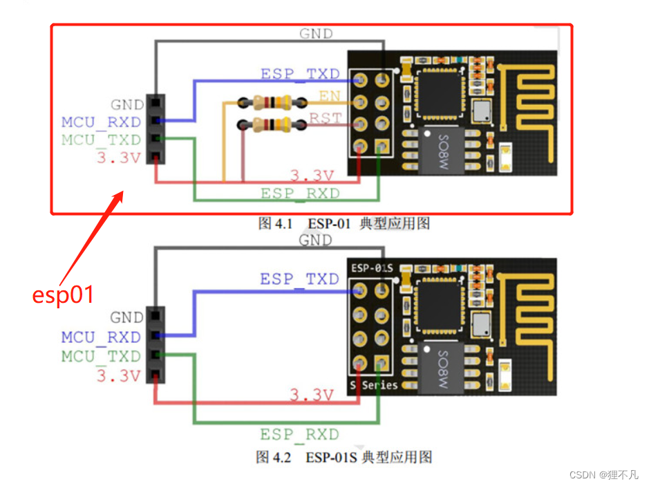 安可信esp01wifi模块使用（超级坑）-CSDN博客