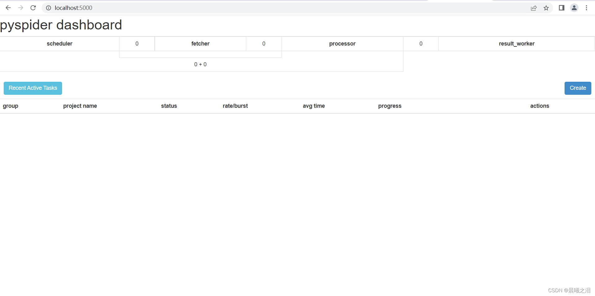 Pyspider安装教程-CSDN博客
