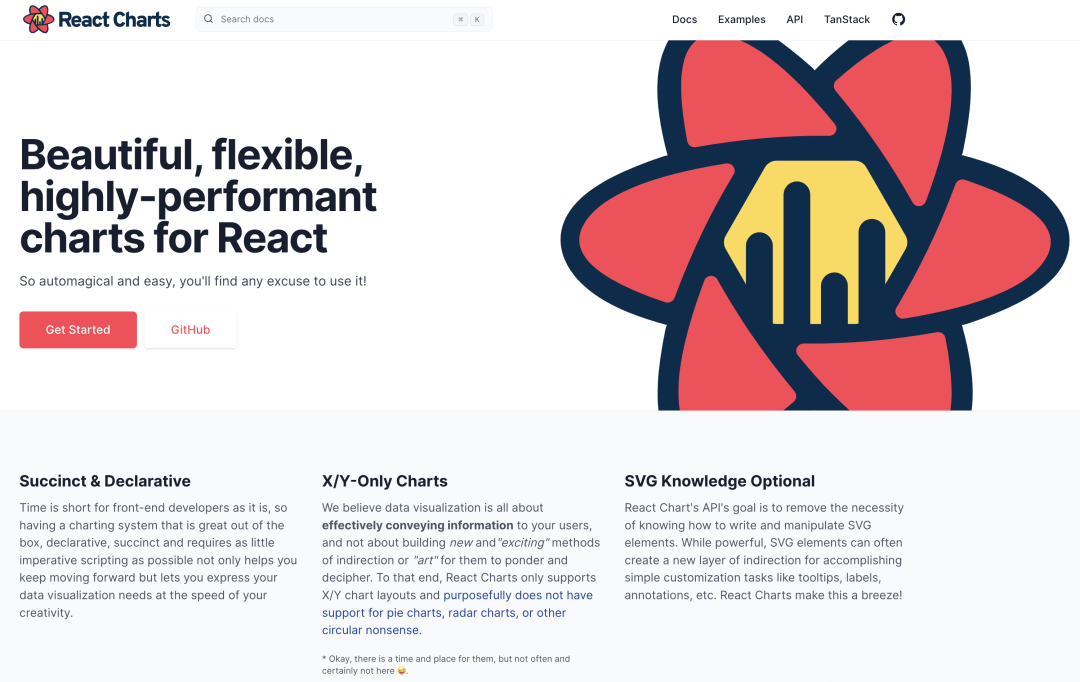 这个高质量前端工具集有点意思~ 78k Star！_tanstack query-CSDN博客