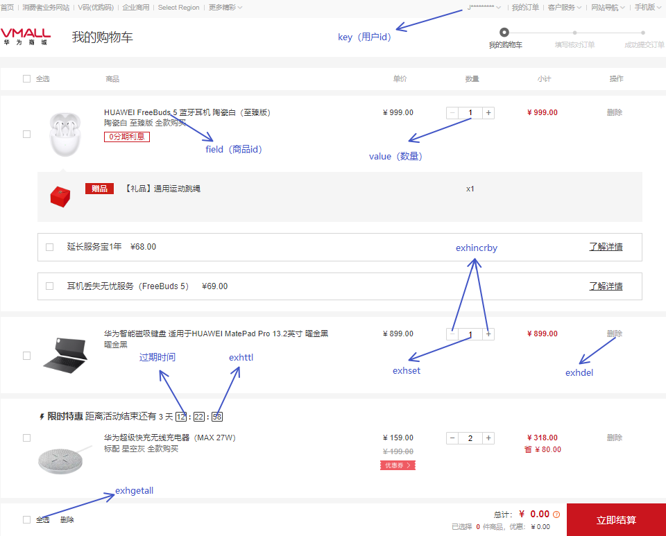 GeminiDB新特性：让Redis广告频控爱不释手的exHASH_redis频控-CSDN博客