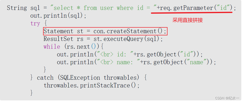 Java代码审计（入门级）—基础漏洞合集java代码审计要求会什么 Csdn博客