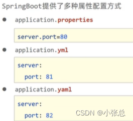 SpringBoot实战：配置、JUnit、MyBatis与SSM整合-CSDN博客
