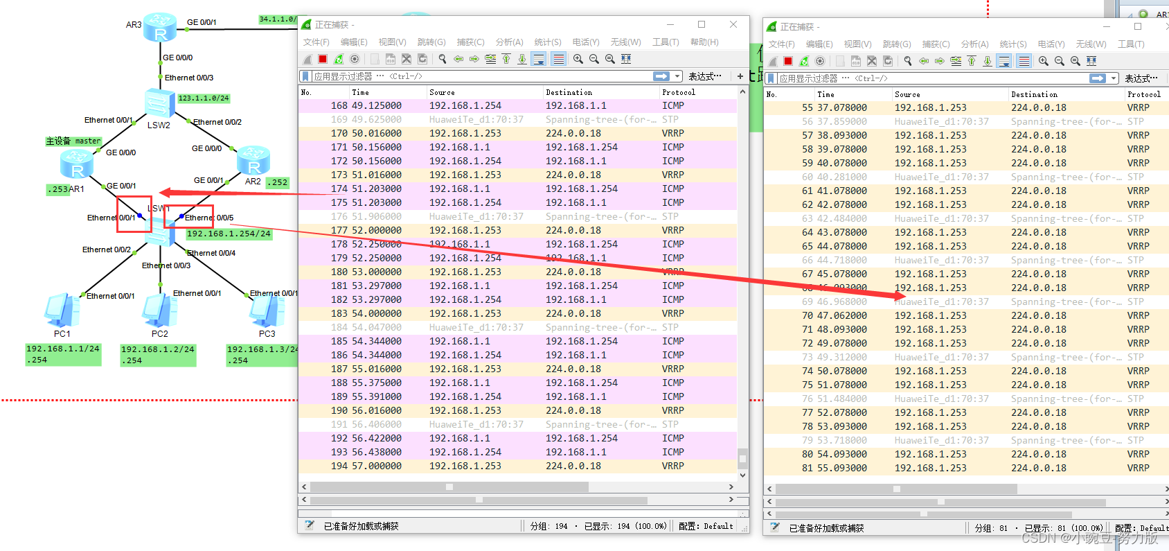 VRRP原理与配置_vrrp配置-CSDN博客