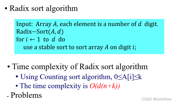 Sorting in Linear Time（线性时间排序）-CSDN博客