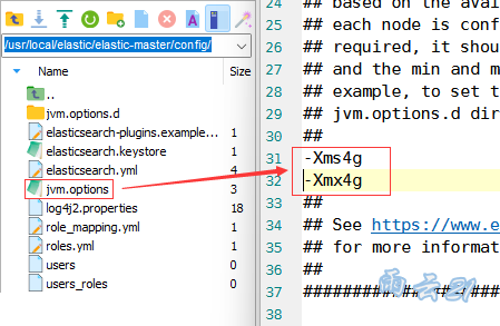 Linux安装和配置Elasticsearch7.17_linux中es7.17.7官网下载安装-CSDN博客