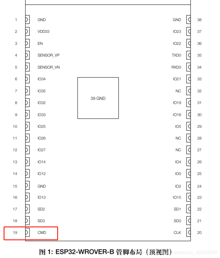 ESP Flash downloadtool 工具下载 bin 文件时的报错原因总结_esp8266 chip efuse check error-CSDN博客