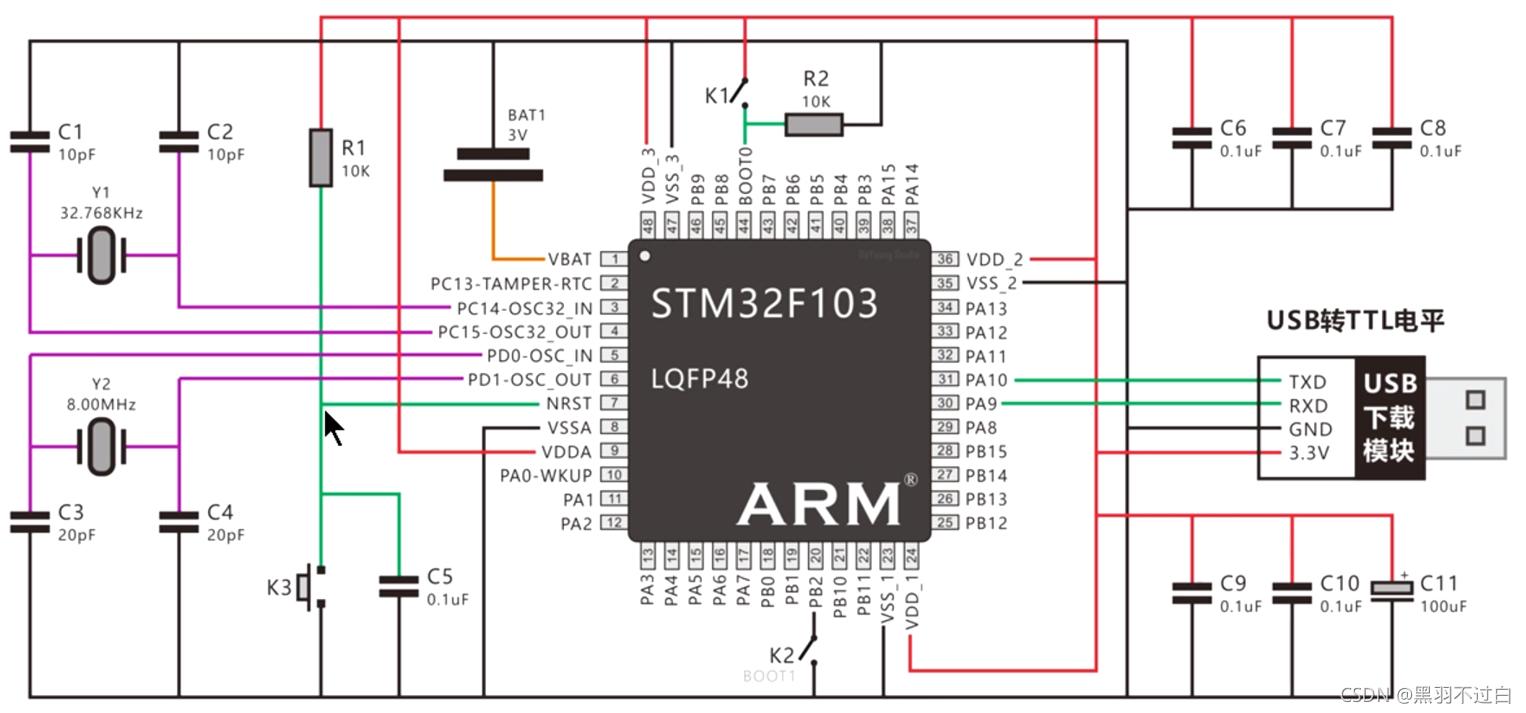 STM32学习笔记01-芯片使用简介_stm32f103c6t6引脚图及功能-CSDN博客