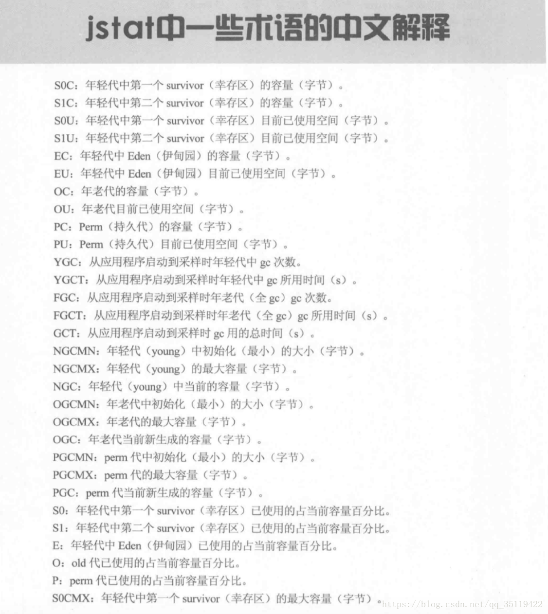 jstat使用详解（jvm问题排查）_用jstat排查-CSDN博客