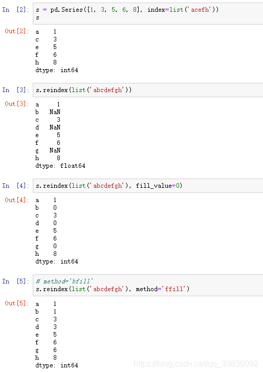 机器学习数据科学包（五）——pandas基础运算：重新索引，丢弃数据，函数应用，排序和排名，数据唯一性，成员资格news Newsdrop1axis1 Csdn博客