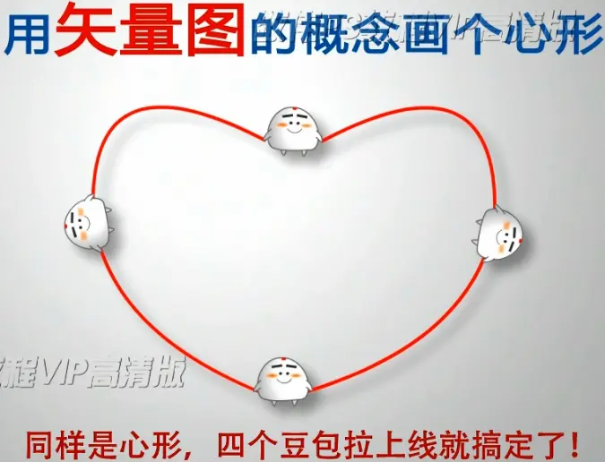 PS-入门_ps csdn-CSDN博客