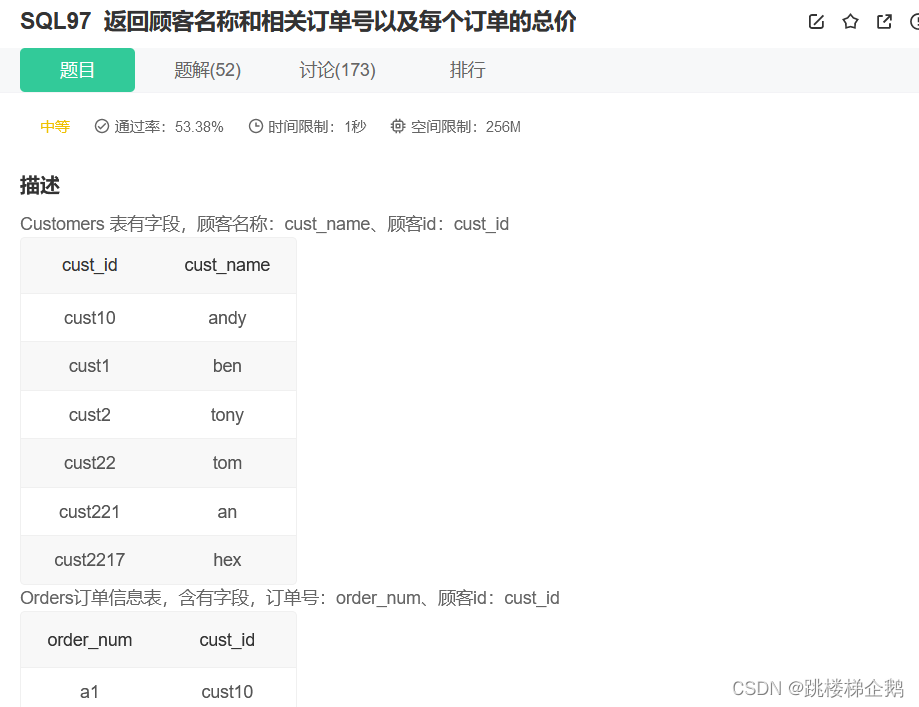 【sql刷题】day19 Sql联结表专项练习sql连表练习题 Csdn博客 2966