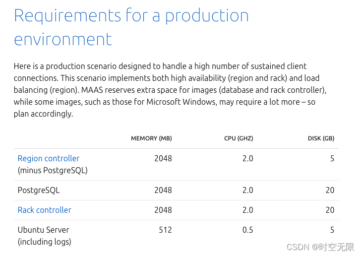 MAAS安装与配置指南-CSDN博客