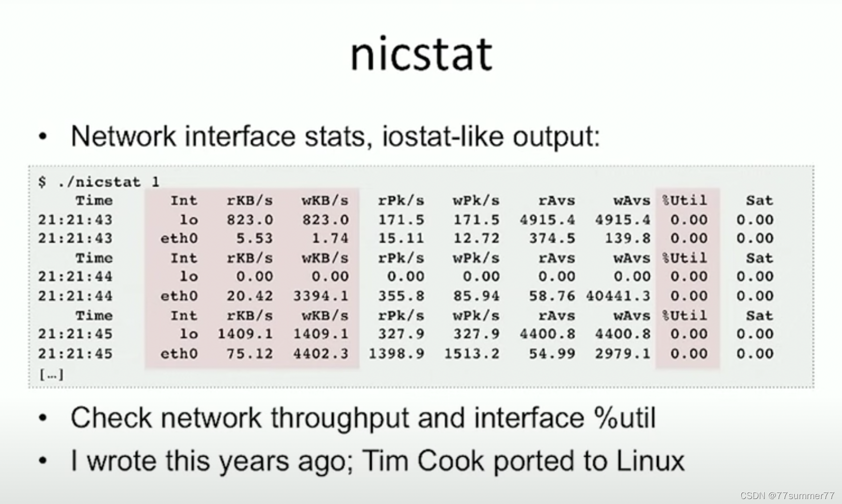 Sys监控工具_failed to open perf.data : permission denied perf -CSDN博客