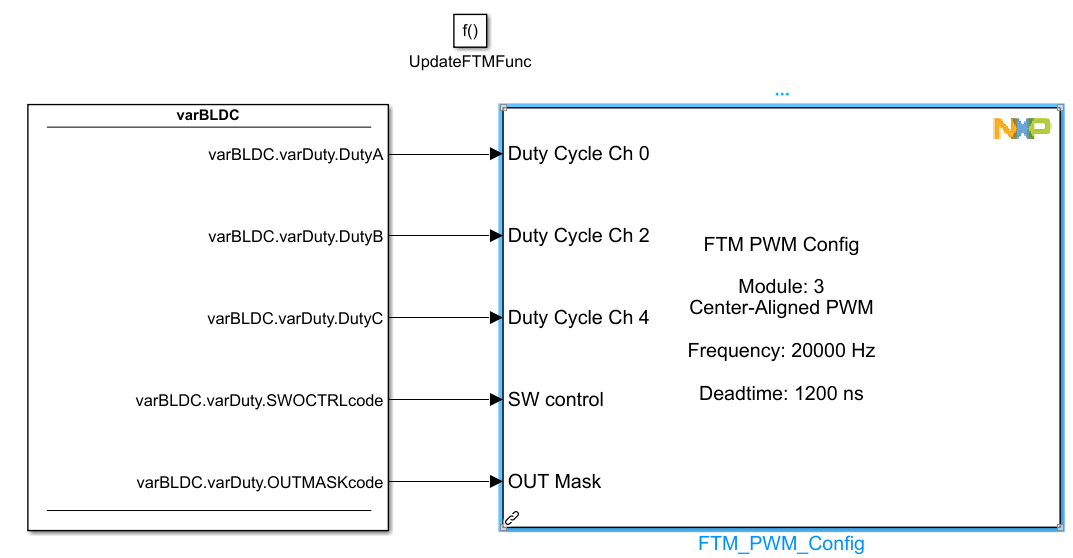 S32K144—基于MBD的BLDC六步换相算法_s32k mbd-CSDN博客