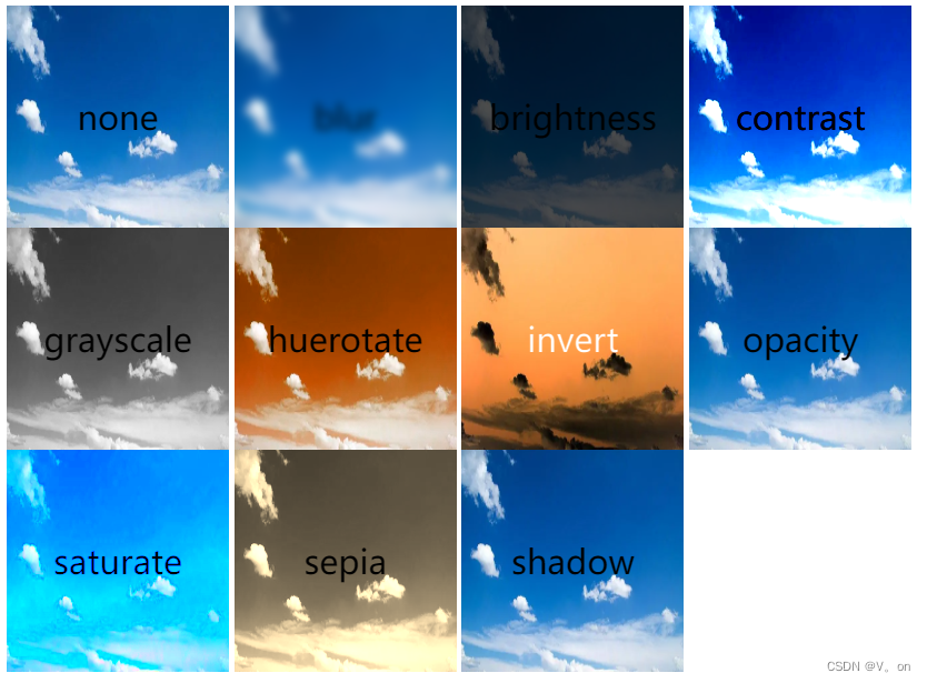 filter及backdrop-filter属性详解-CSDN博客