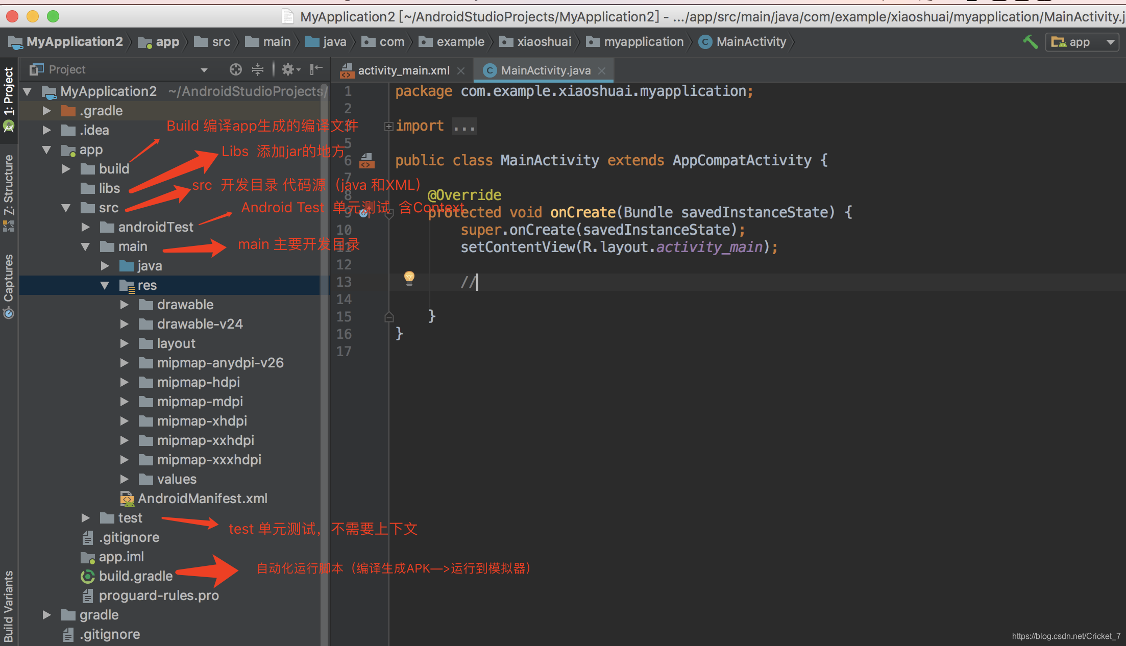 Android studio（Module目录结构）-CSDN博客