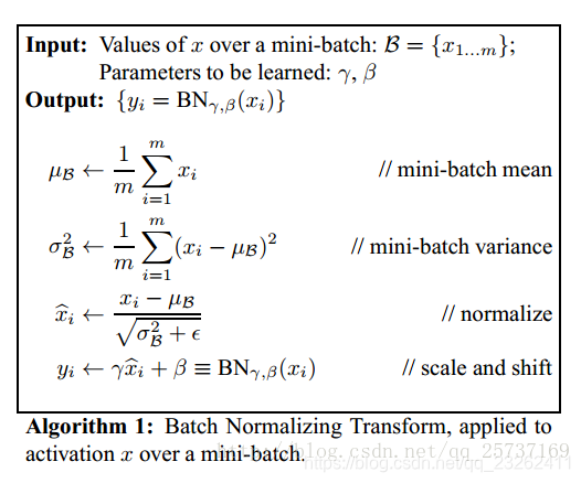 pytorch——nn.BatchNorm1d()_pytorch batchnorm1d-CSDN博客