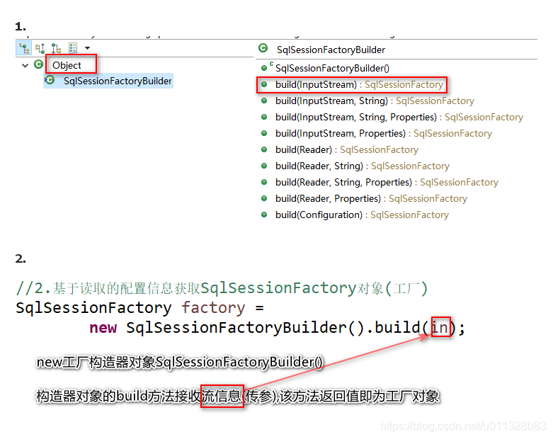 Mybatis框架+tomcat+Servlet_servlet、mybatis的依赖,导入tomcat插件-CSDN博客