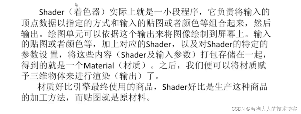 Unityshader Shader扫盲 材质与贴图的关系贴图 Shader 材质 Csdn博客