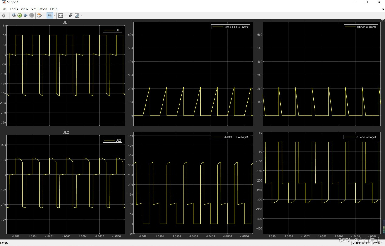 【电力电子在电力系统中的应用】2 CCM和DCM模式下Cuk电路的升降压工作状态_matlab仿真实现dcm控制-CSDN博客