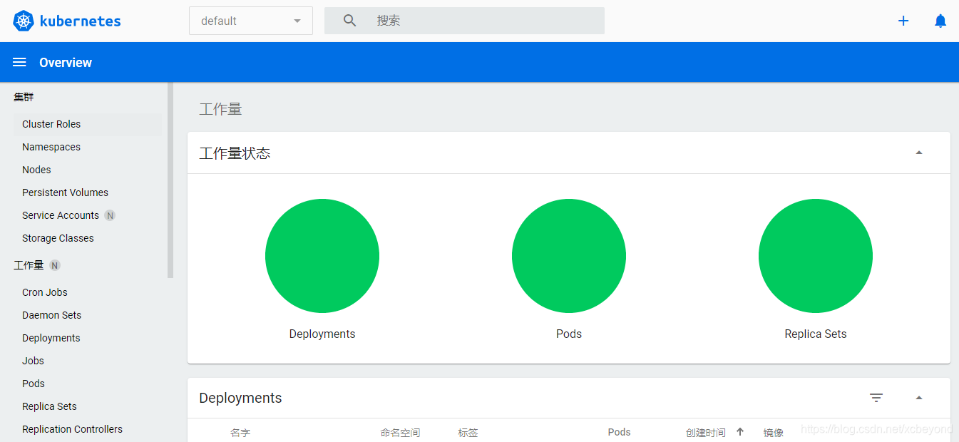 Kubernetes安装篇（一）：基于minikube方式部署本地环境kubernetes从入门到精通 Csdn专栏 