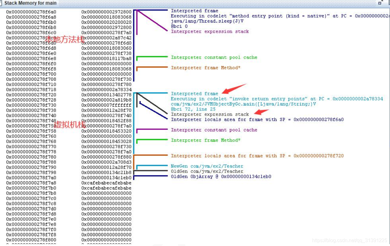 JHSDB调试工具详解-CSDN博客