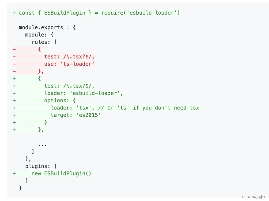 ESbuild 简介-CSDN博客