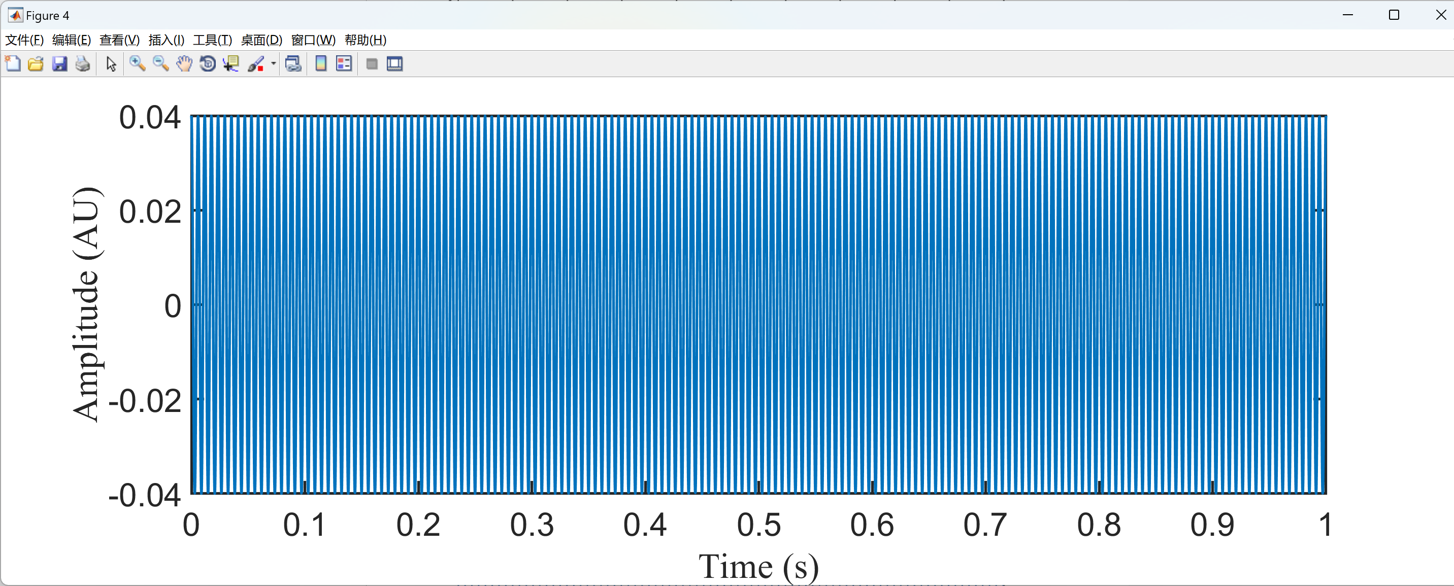 【带宽感知自适应模式分解】铁路轴承故障诊断的带宽感知自适应模式分解（Matlab代码实现）_bandwidth-aware adaptive chirp mode decomposition ...