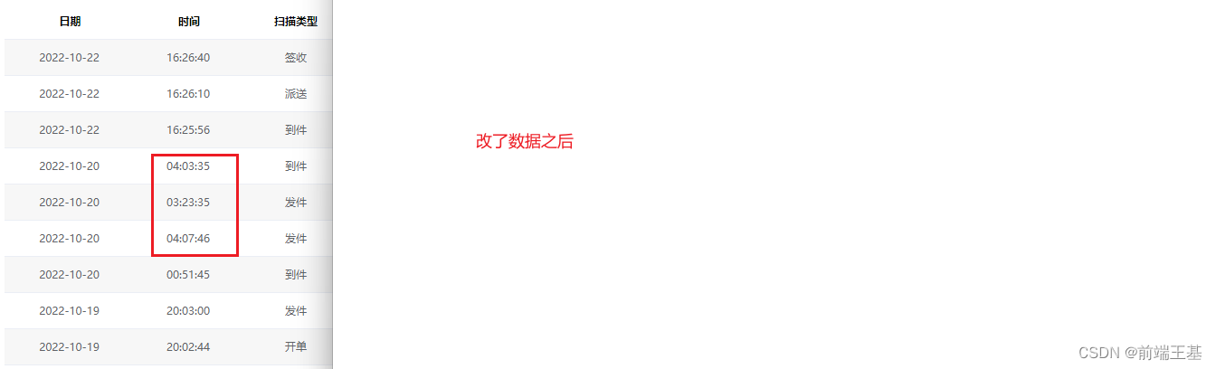 数据按照时间正序倒序排序以及数据反转按时间正序排列 Csdn博客
