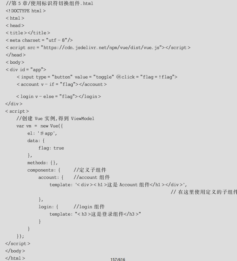 Vue组件（component）vue Component Csdn博客