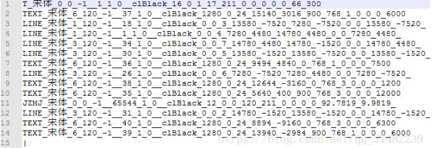 python读取cad_python3读取autocad图形文件.py实例-CSDN博客