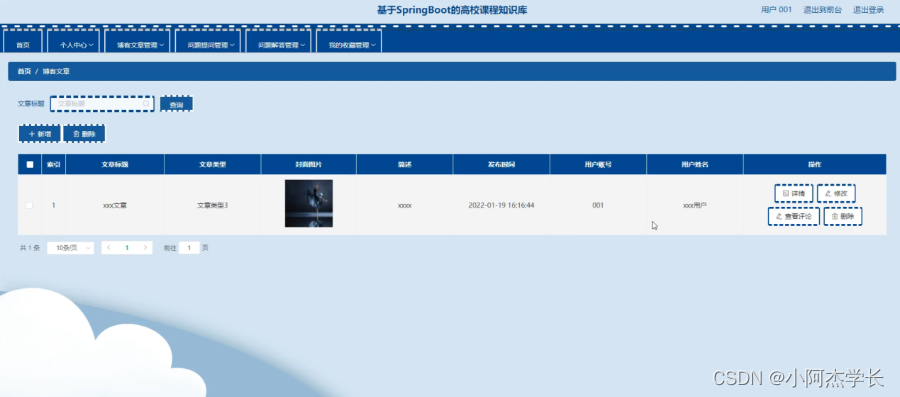 附源码 Python计算机毕业设计django的高校课程知识库django知识库系统 Csdn博客