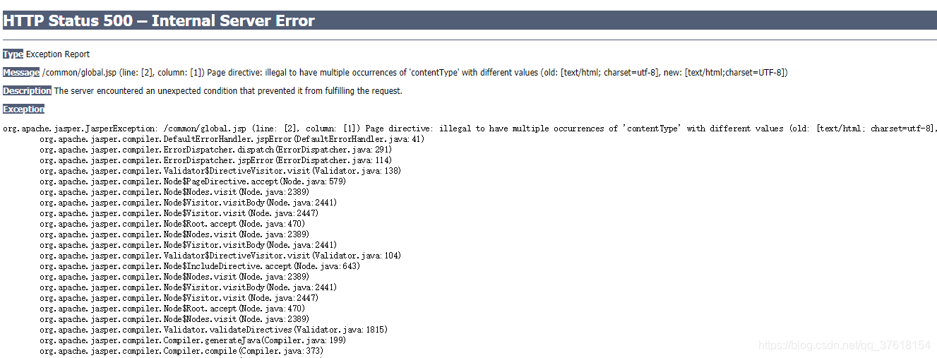 org.apache.jasper.JasperException: java.lang.ClassNotFoundException: org.apache.jsp.WEB_002dINF ...