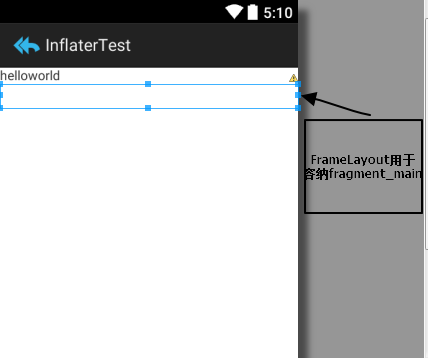 Android LayoutInflater.inflate(int resource, ViewGroup root, boolean attachToRoot)的参数理解-CSDN博客