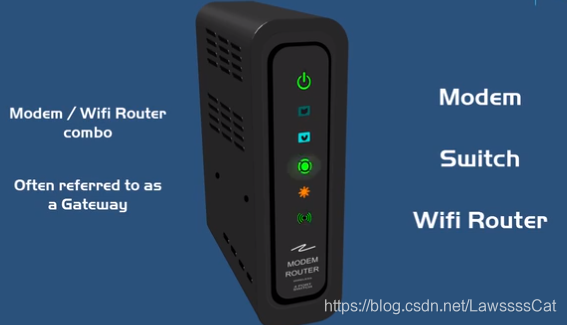 【网络科普】宽带电缆 vs DSL vs 光纤_dsl modem和cable modem-CSDN博客