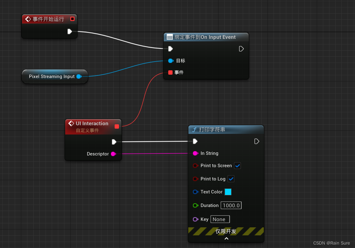 实现Vue3和UE5.2进行通信(Pixel Streaming)_vue3中集成unreal 5.2 像素流(pixel streaming插件)-CSDN博客